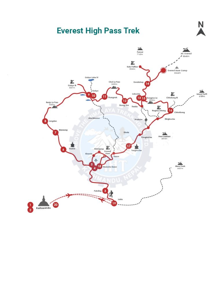 Everest High Pass Trek map - Above The Himalaya